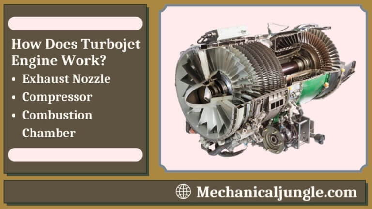 How does a Turbojet engine Work? | Turbojets Engine | Turbojet Engine ...